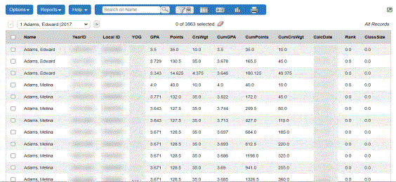View GPA Results in the School View
